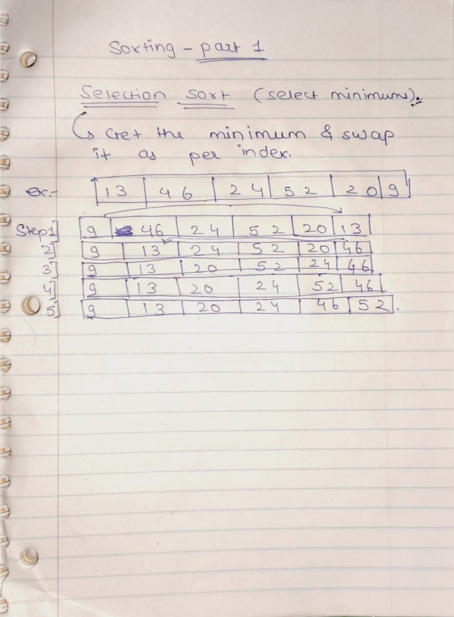 Er.Hassan Kazi on LinkedIn: #100daysofcode #codingjourney #dsa # ... Er.Hassan Kazi on LinkedIn: #100daysofcode #codingjourney #dsa # ...