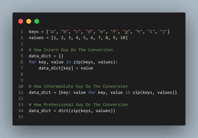 #pythondeveloper #pythonprogramming #python #django #pythondeveloper ... #pythondeveloper #pythonprogramming #python #django #pythondeveloper ...