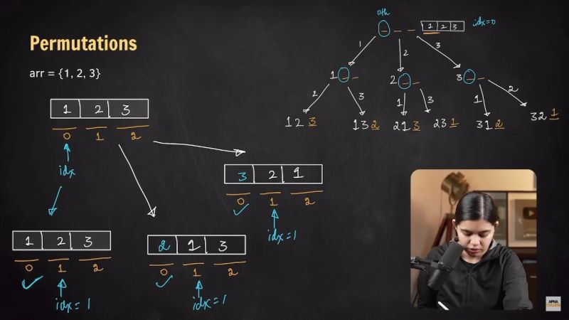Rushang Chandekar on LinkedIn: #dsa #leetcode #recursion #backtracking ... Rushang Chandekar on LinkedIn: #dsa #leetcode #recursion #backtracking ...