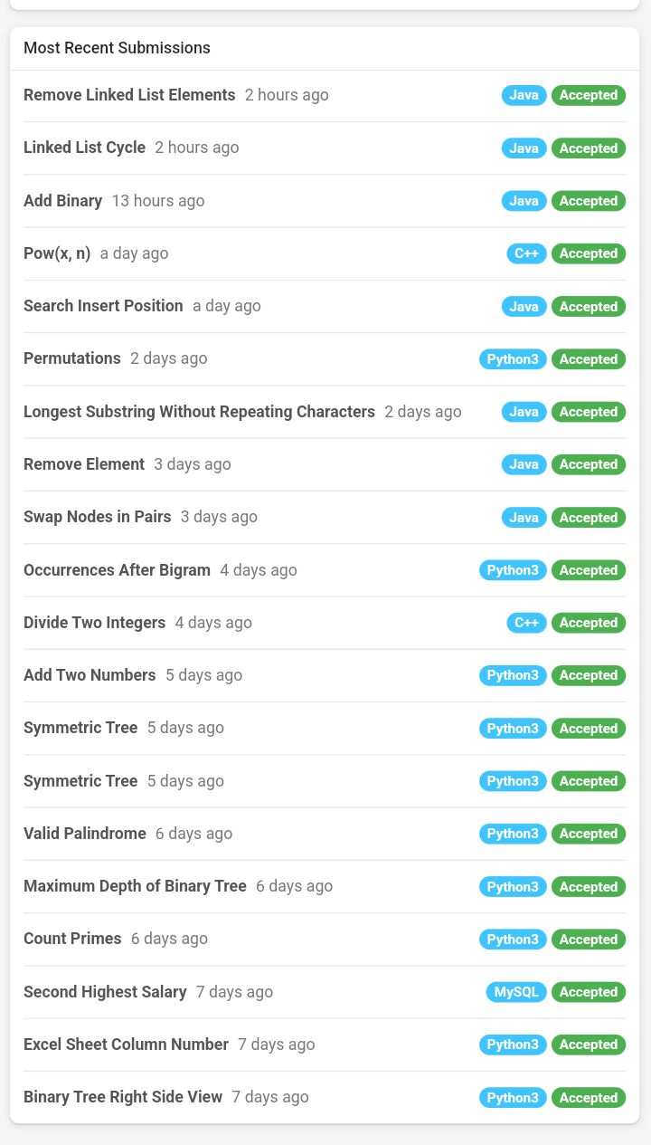 Muhammad Hanzla on LinkedIn: #leetcode #codingjourney #progress # ... Muhammad Hanzla on LinkedIn: #leetcode #codingjourney #progress # ...
