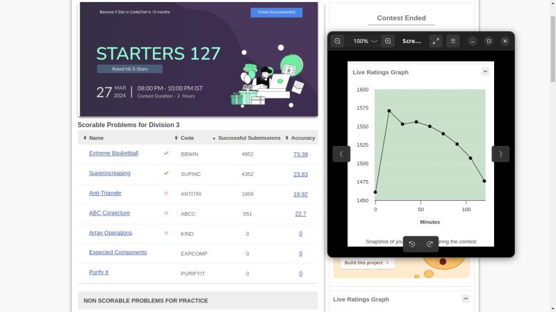 Participated in CodeChef Starters 127 | Satish Banchhere posted on the ... Participated in CodeChef Starters 127 | Satish Banchhere posted on the ...