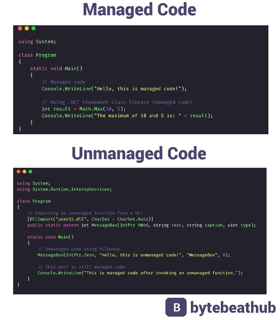 ByteBeat Hub on LinkedIn: #csharpdeveloper #csharpprogramming # ... ByteBeat Hub on LinkedIn: #csharpdeveloper #csharpprogramming # ...