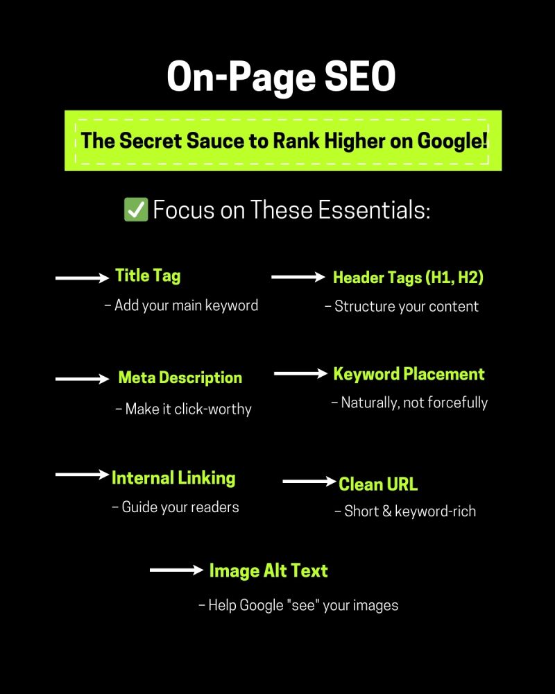 #onpageseo #seotips #digitalmarketing #googleranking #contentstrategy ... #onpageseo #seotips #digitalmarketing #googleranking #contentstrategy ...
