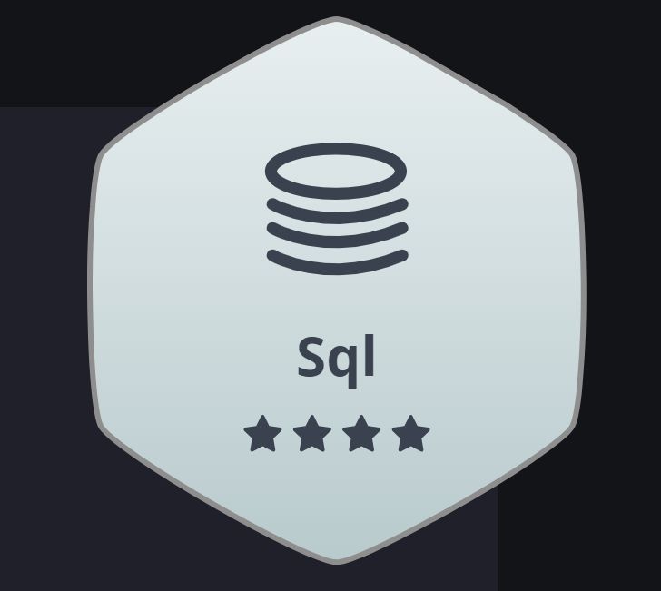 Muskaan Pichode on LinkedIn: #sql #datascience #hackerrank #learning # ... Muskaan Pichode on LinkedIn: #sql #datascience #hackerrank #learning # ...