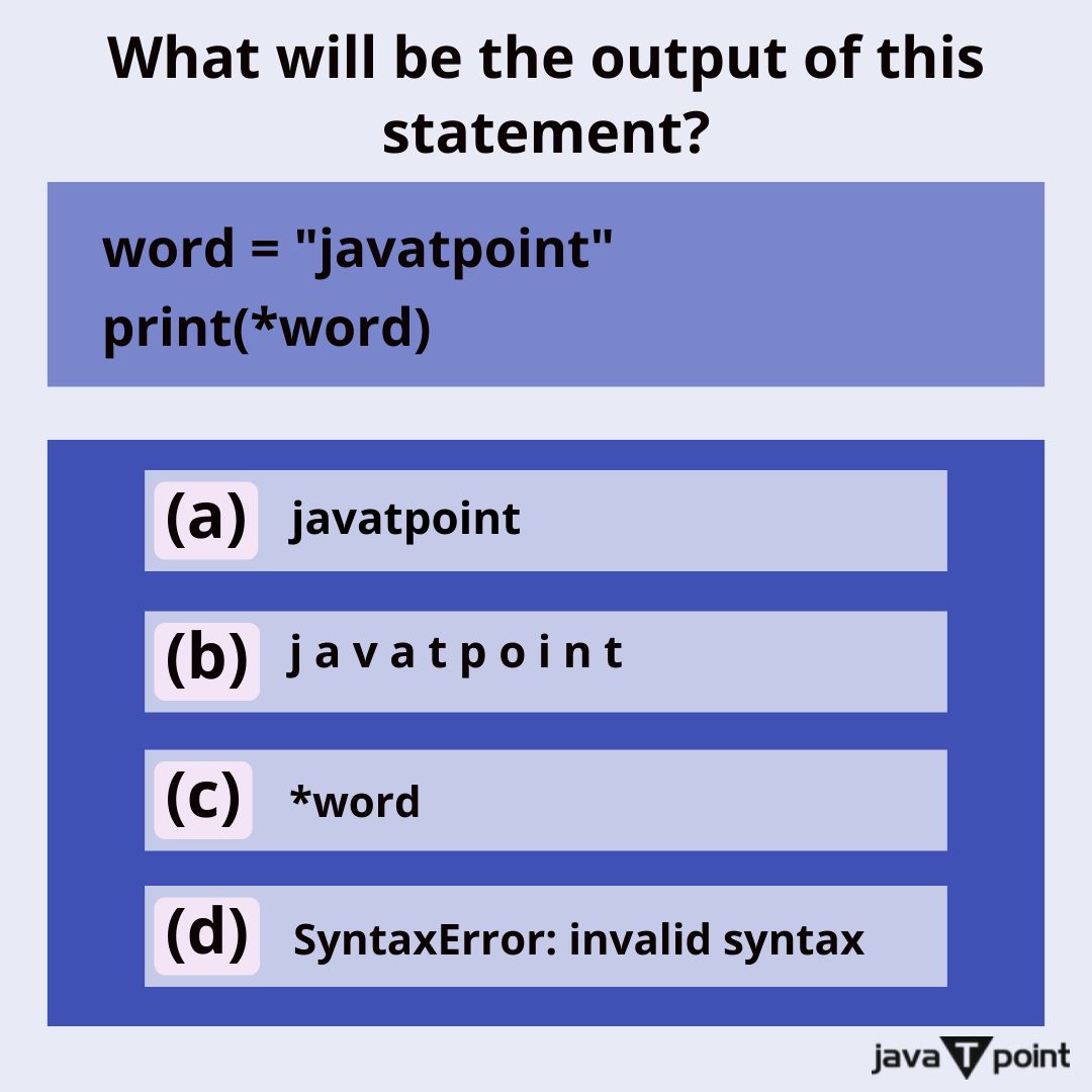 What will be the output of this code? Q. no 7 | Tpoint Tech posted on ... What will be the output of this code? Q. no 7 | Tpoint Tech posted on ...