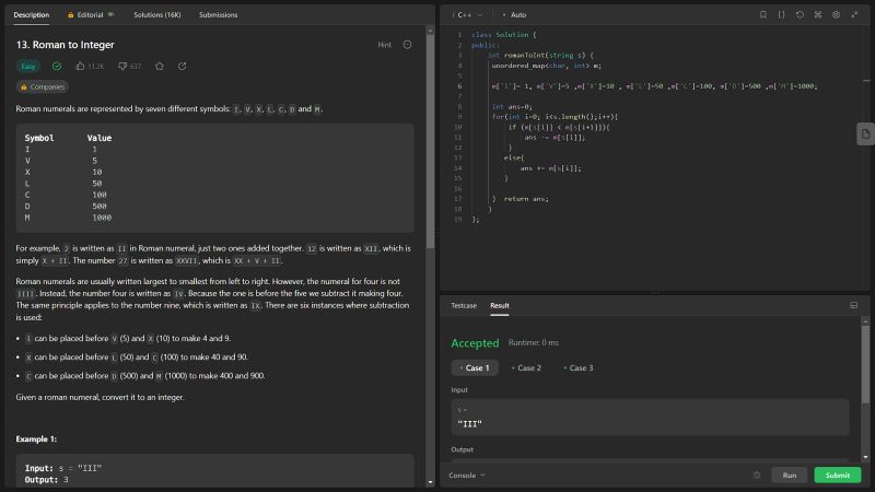 Ishaan Chaturvedi on LinkedIn: #100daysofcode #codingjourney # ... Ishaan Chaturvedi on LinkedIn: #100daysofcode #codingjourney # ...