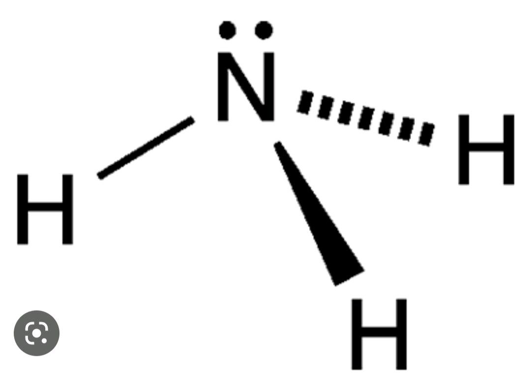#ammonia_flammability | Ahmed Magdy Elsenahwy #ammonia_flammability | Ahmed Magdy Elsenahwy