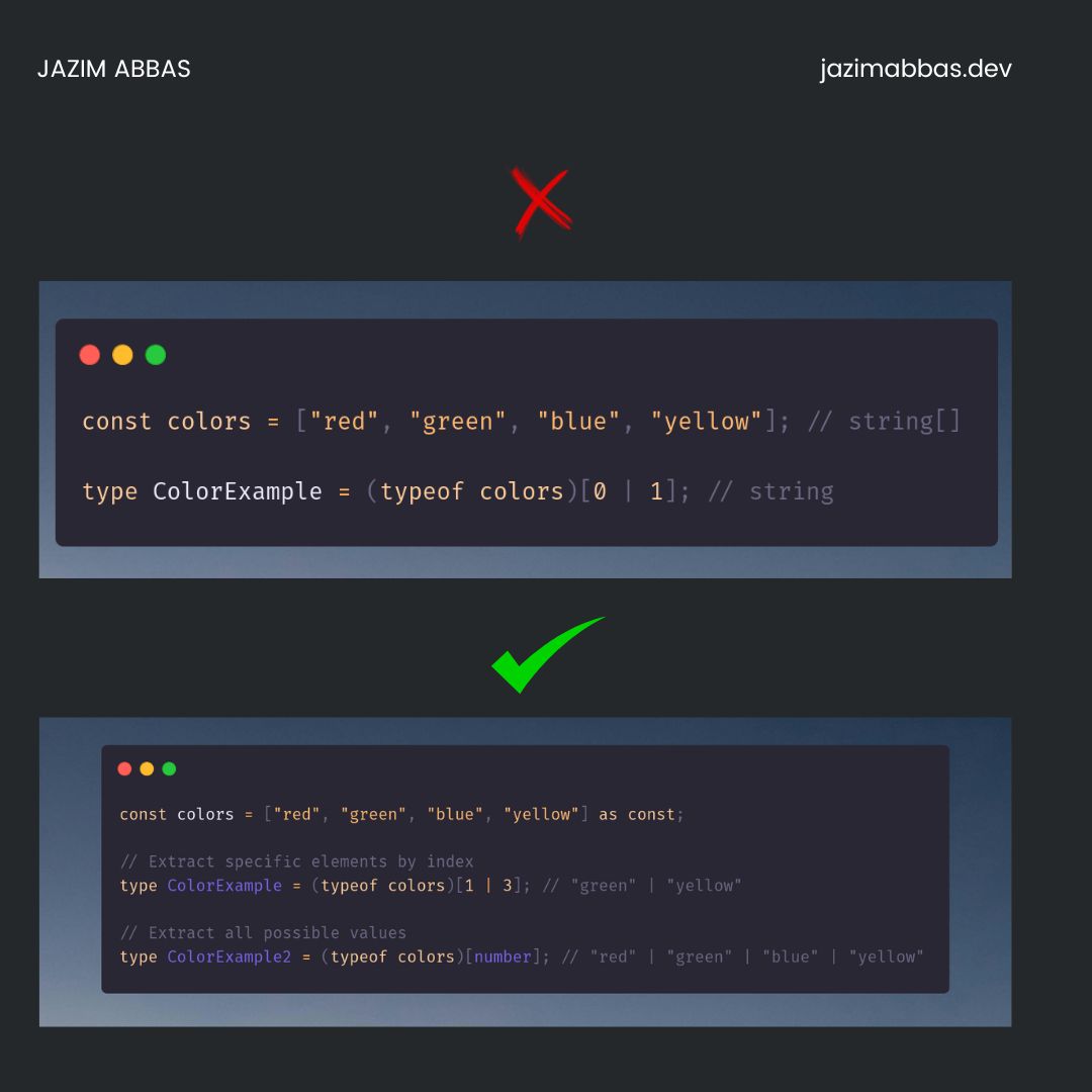 Jazim Abbas on LinkedIn: First, we need to create an immutable array ... Jazim Abbas on LinkedIn: First, we need to create an immutable array ...