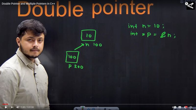 vikas bairwa on LinkedIn: #180dayscode #pointermastery #gateprep # ... vikas bairwa on LinkedIn: #180dayscode #pointermastery #gateprep # ...