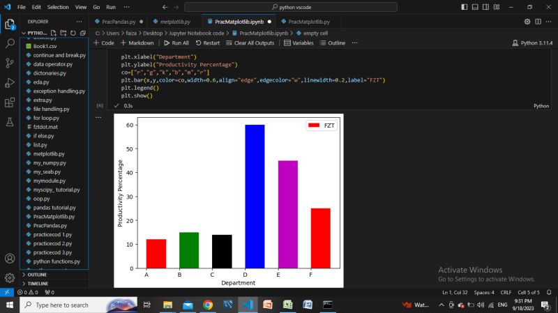 Muhammad Faizan Faisal on LinkedIn: #python #matplotlib Muhammad Faizan Faisal on LinkedIn: #python #matplotlib