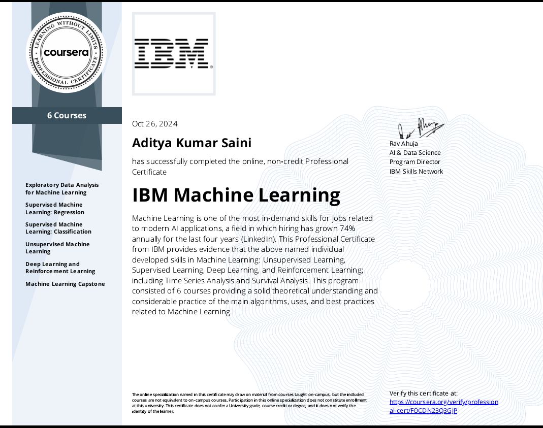 Aditya Kumar Saini on LinkedIn: #machinelearning #datascience # ... Aditya Kumar Saini on LinkedIn: #machinelearning #datascience # ...