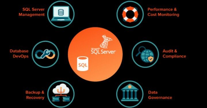 Suyog Jadhav on LinkedIn: #sql Suyog Jadhav on LinkedIn: #sql