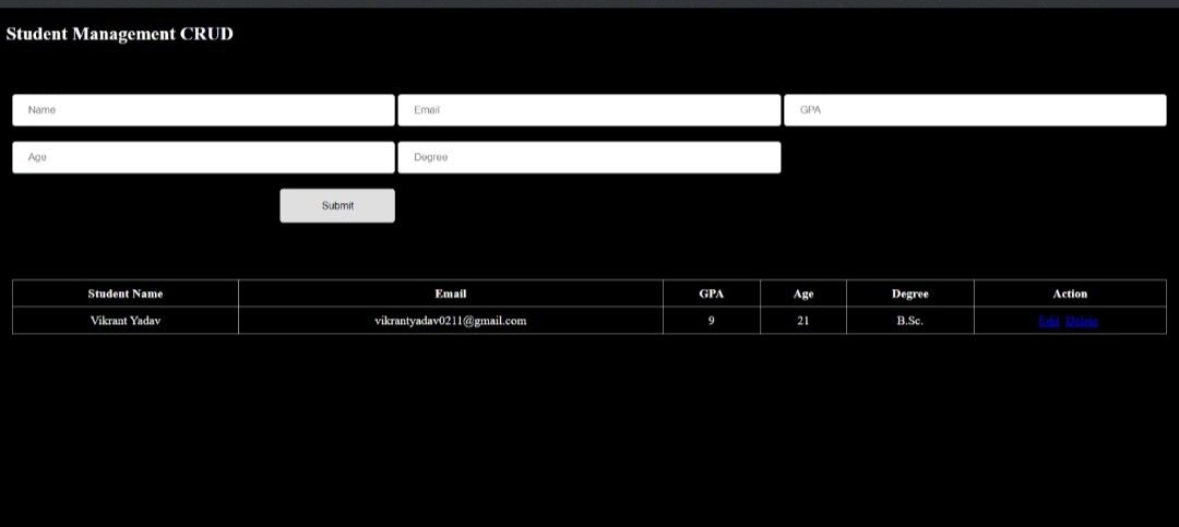 Vikrant Yadav on LinkedIn: #github #netlify Vikrant Yadav on LinkedIn: #github #netlify