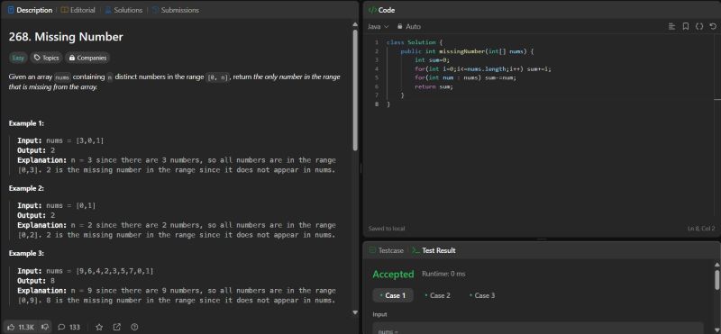 Piyush Shewale on LinkedIn: #100_days_of_code_challenge #leetcode #java ... Piyush Shewale on LinkedIn: #100_days_of_code_challenge #leetcode #java ...