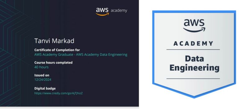 Tanvi Markad on LinkedIn: #aws #dataengineering #datascience #awsacademy Tanvi Markad on LinkedIn: #aws #dataengineering #datascience #awsacademy