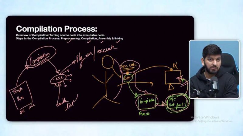 #learningjourney #dsa #cpp #coding #learninpublic #day1ofcoding ... #learningjourney #dsa #cpp #coding #learninpublic #day1ofcoding ...