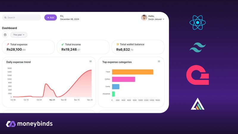 Sanjiv Jaiswal on LinkedIn: #reactjs #appwrite #tailwindcss #apexcharts ... Sanjiv Jaiswal on LinkedIn: #reactjs #appwrite #tailwindcss #apexcharts ...