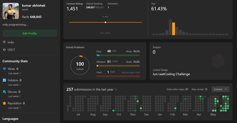 kumar abhishek on LinkedIn: #leetcode #codingjourney #problemsolving # ... kumar abhishek on LinkedIn: #leetcode #codingjourney #problemsolving # ...