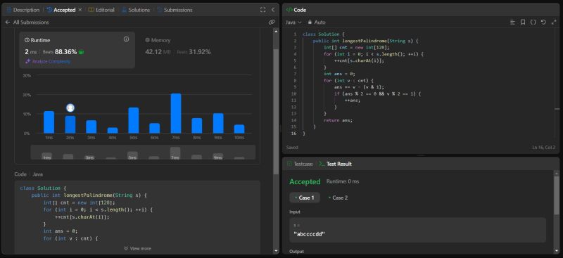 Atharva Chalikwar on LinkedIn: #day62 #100daysofcode #100daysofcode # ... Atharva Chalikwar on LinkedIn: #day62 #100daysofcode #100daysofcode # ...