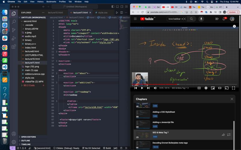 VARUN RANA on LinkedIn: Learning new concepts involves the process of ... VARUN RANA on LinkedIn: Learning new concepts involves the process of ...