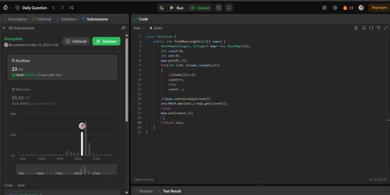 Day 28 of the #100daysofcodechallenge | Shruti Shukla posted on the ... Day 28 of the #100daysofcodechallenge | Shruti Shukla posted on the ...