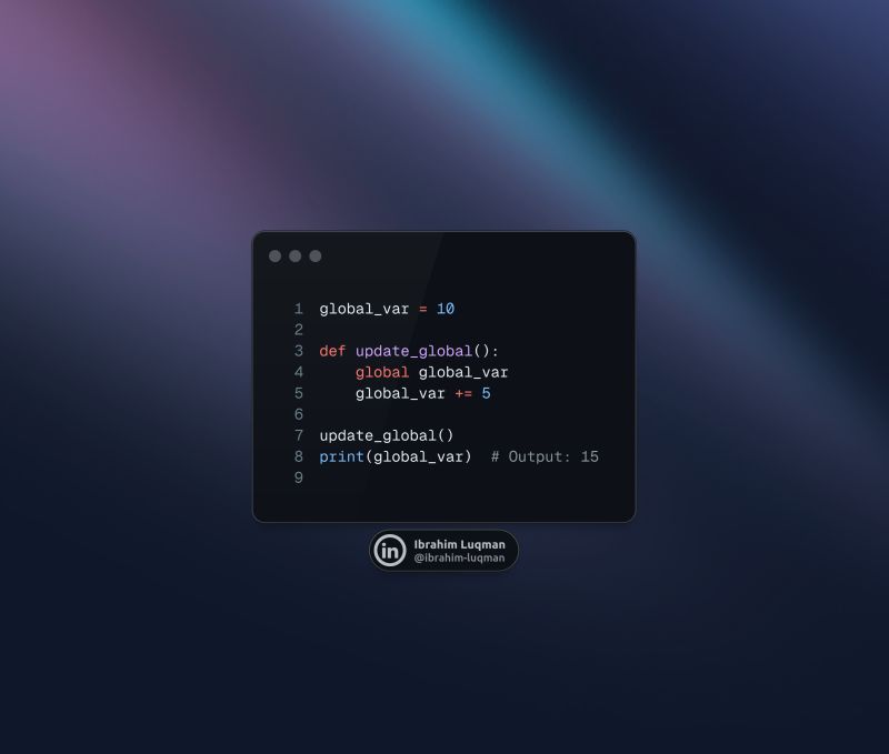 #programming #python #softwaredevelopment #codingtips | Ibrahim Luqman #programming #python #softwaredevelopment #codingtips | Ibrahim Luqman