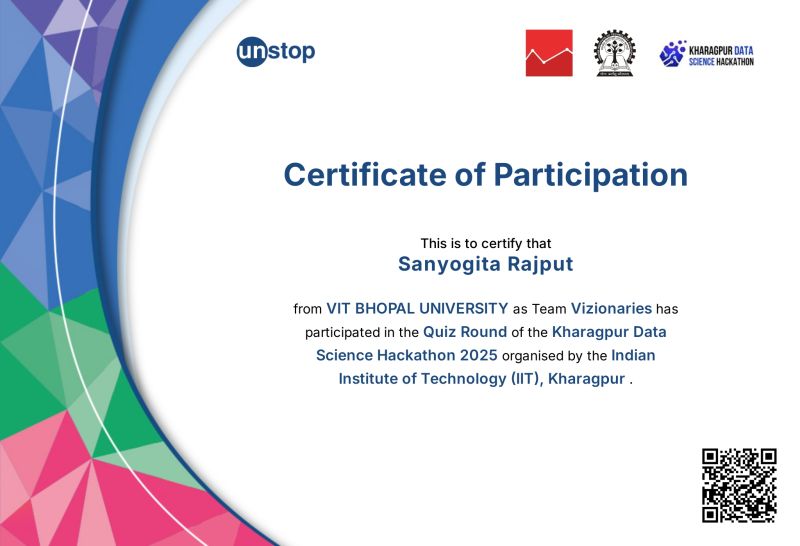 #datascience #hackathon #kharagpurhackathon | SANYOGITA RAJPUT #datascience #hackathon #kharagpurhackathon | SANYOGITA RAJPUT