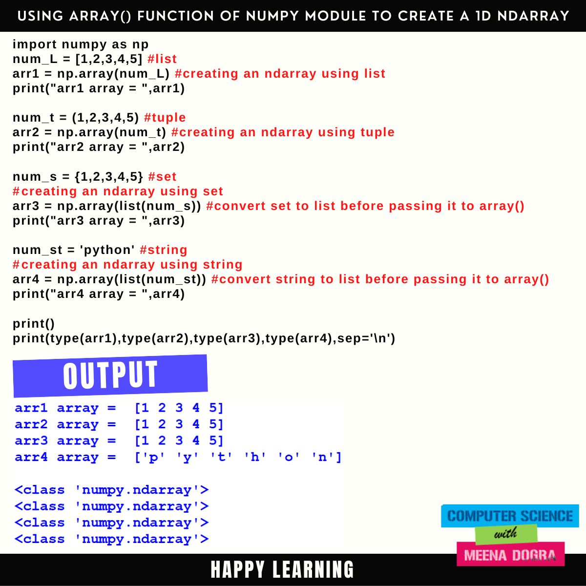 Meena Dogra on LinkedIn: #pythonprogramming #pythondeveloper # ... Meena Dogra on LinkedIn: #pythonprogramming #pythondeveloper # ...