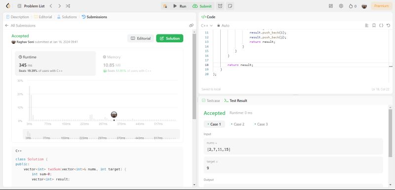 Raghav Soni on LinkedIn: #100daysofcodechallenge #dsawithedslash #day6 ... Raghav Soni on LinkedIn: #100daysofcodechallenge #dsawithedslash #day6 ...