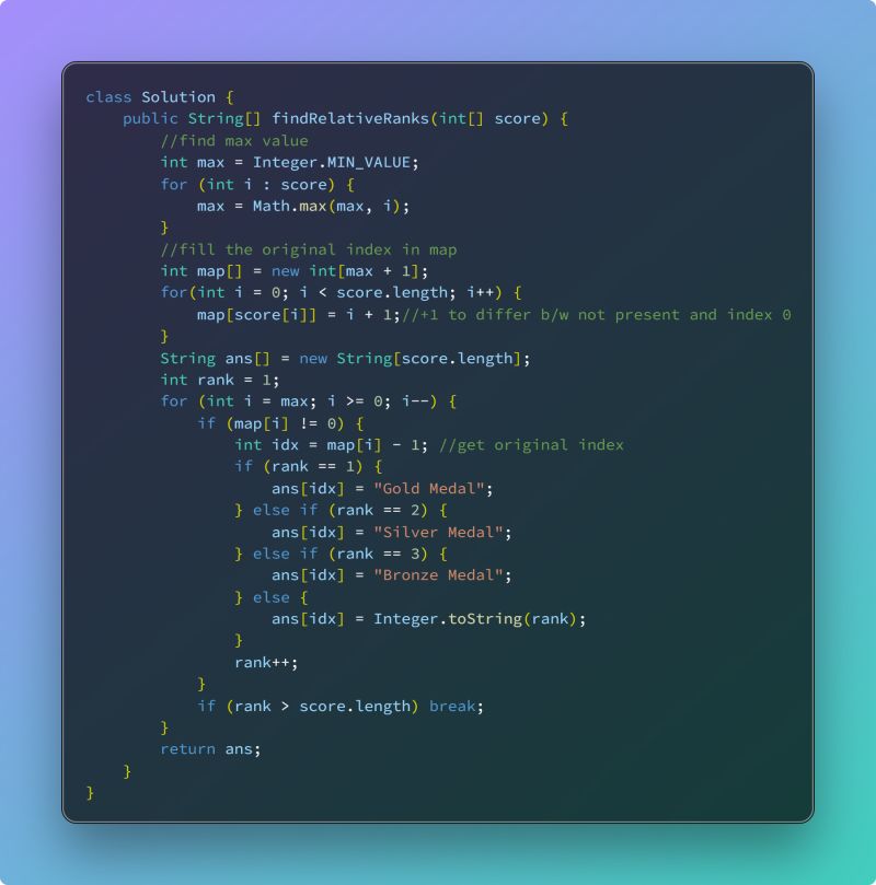 Day48 of #100DaysOfCodingChallenge | Ratnesh Kshirsagar posted on the ... Day48 of #100DaysOfCodingChallenge | Ratnesh Kshirsagar posted on the ...