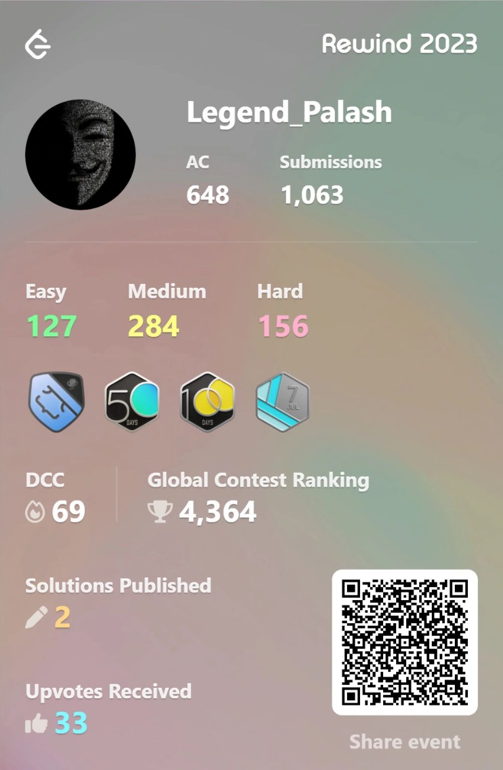 Palash Agrawal on LinkedIn: #leetcode #competitiveprogramming # ... Palash Agrawal on LinkedIn: #leetcode #competitiveprogramming # ...