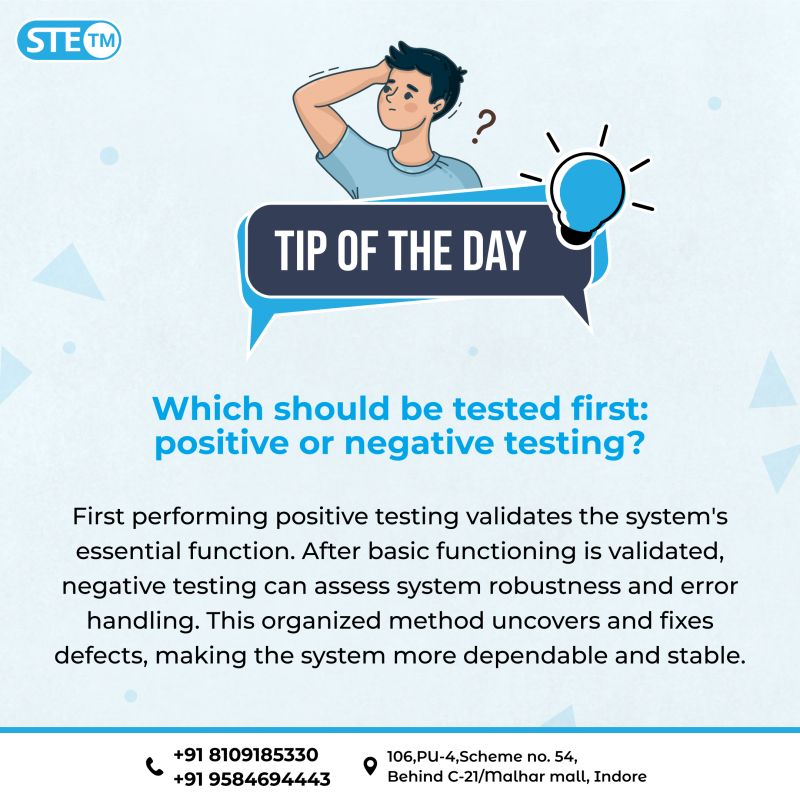 Test your system with positive and negative testing | Software Testing ... Test your system with positive and negative testing | Software Testing ...
