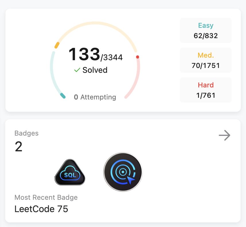 Andrejs Hmelovs on LinkedIn: Just finished LeetCode 75. Got a new badge ... Andrejs Hmelovs on LinkedIn: Just finished LeetCode 75. Got a new badge ...