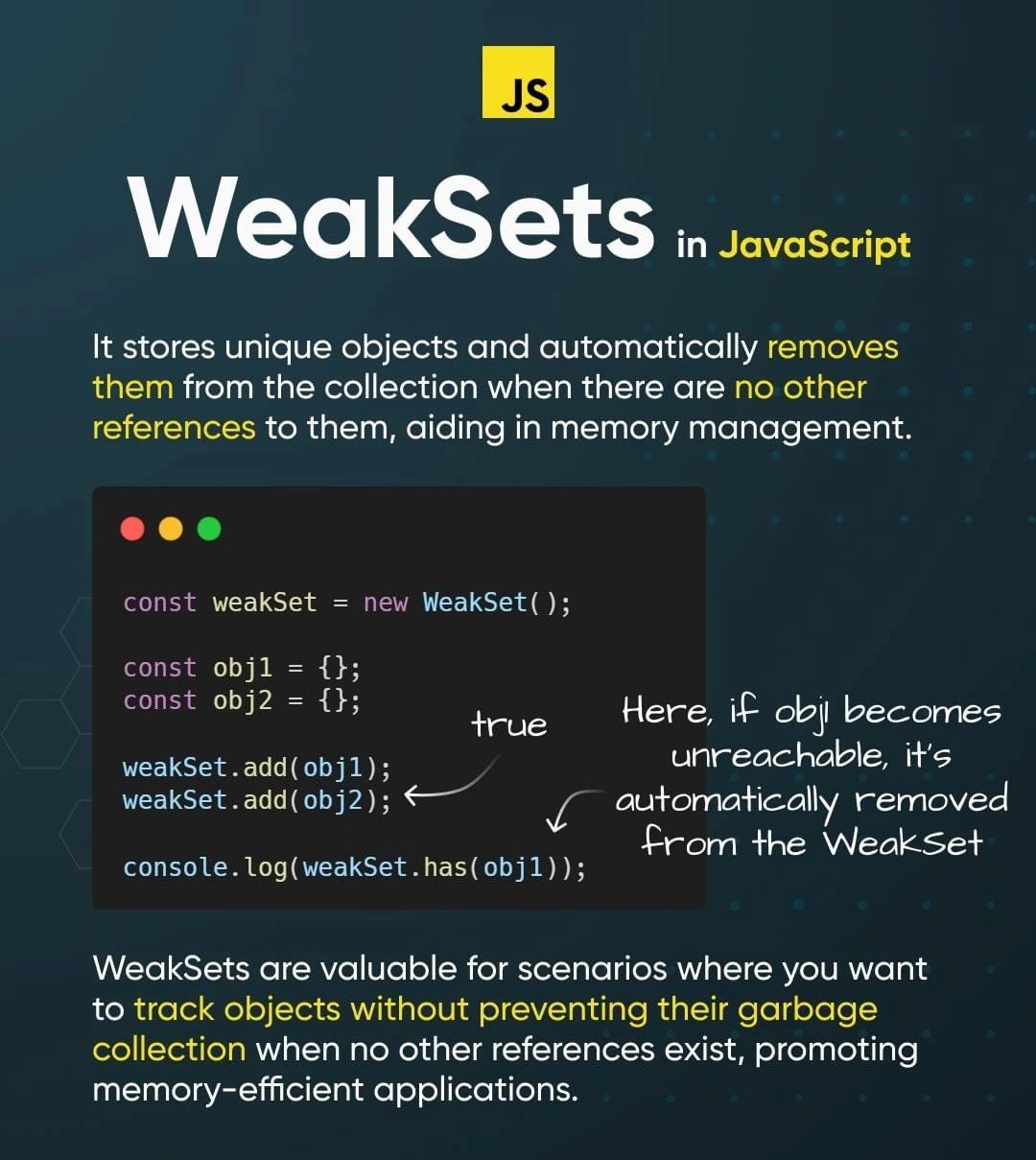 Mehar Sulaiman on LinkedIn: ⌨️ WeakSets in JavaScript!! Unlike Set, it ... Mehar Sulaiman on LinkedIn: ⌨️ WeakSets in JavaScript!! Unlike Set, it ...