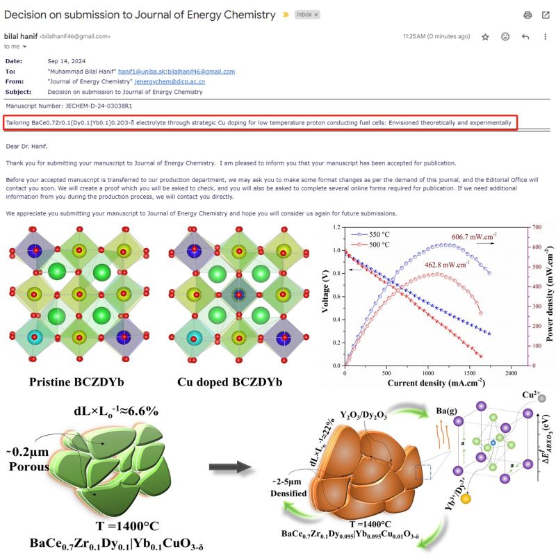 Muhammad Bilal Hanif on LinkedIn: #journal_of_energy_chemistry #cite ... Muhammad Bilal Hanif on LinkedIn: #journal_of_energy_chemistry #cite ...