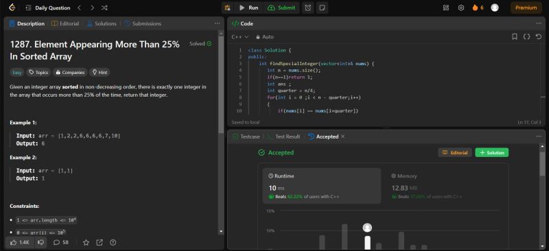 Vishal Sahu on LinkedIn: #100daysofcode #100daysofcode #leetcode # ... Vishal Sahu on LinkedIn: #100daysofcode #100daysofcode #leetcode # ...