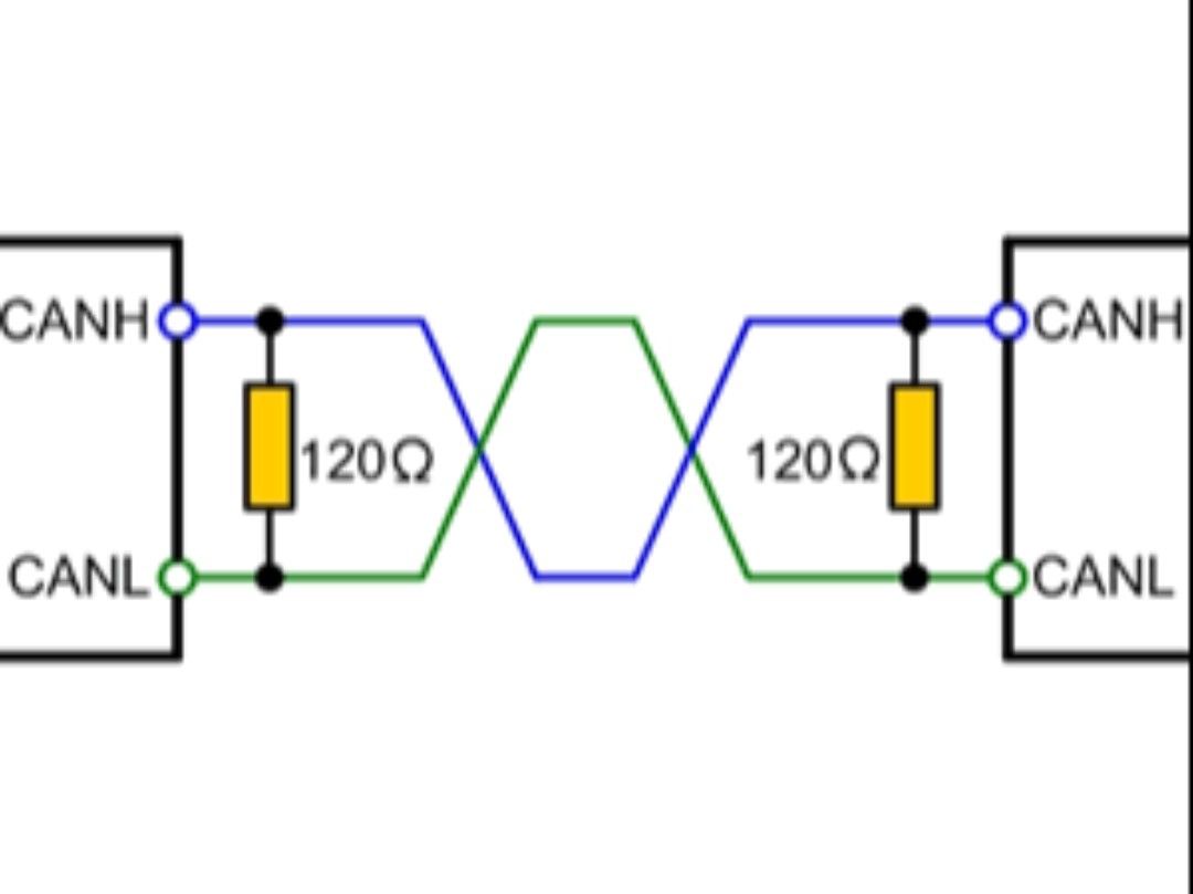 Sagar Kanjariya on LinkedIn: #can #embeddedsystems #embeddedc #firmware ... Sagar Kanjariya on LinkedIn: #can #embeddedsystems #embeddedc #firmware ...