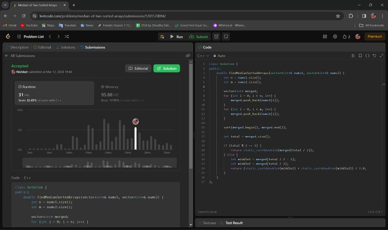 Solved 4 LeetCode problems today | Nishiket Bhatt posted on the topic ... Solved 4 LeetCode problems today | Nishiket Bhatt posted on the topic ...