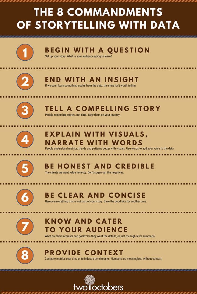 Paschal Ugwu on LinkedIn: #twooctobers #datastorytelling # ... Paschal Ugwu on LinkedIn: #twooctobers #datastorytelling # ...