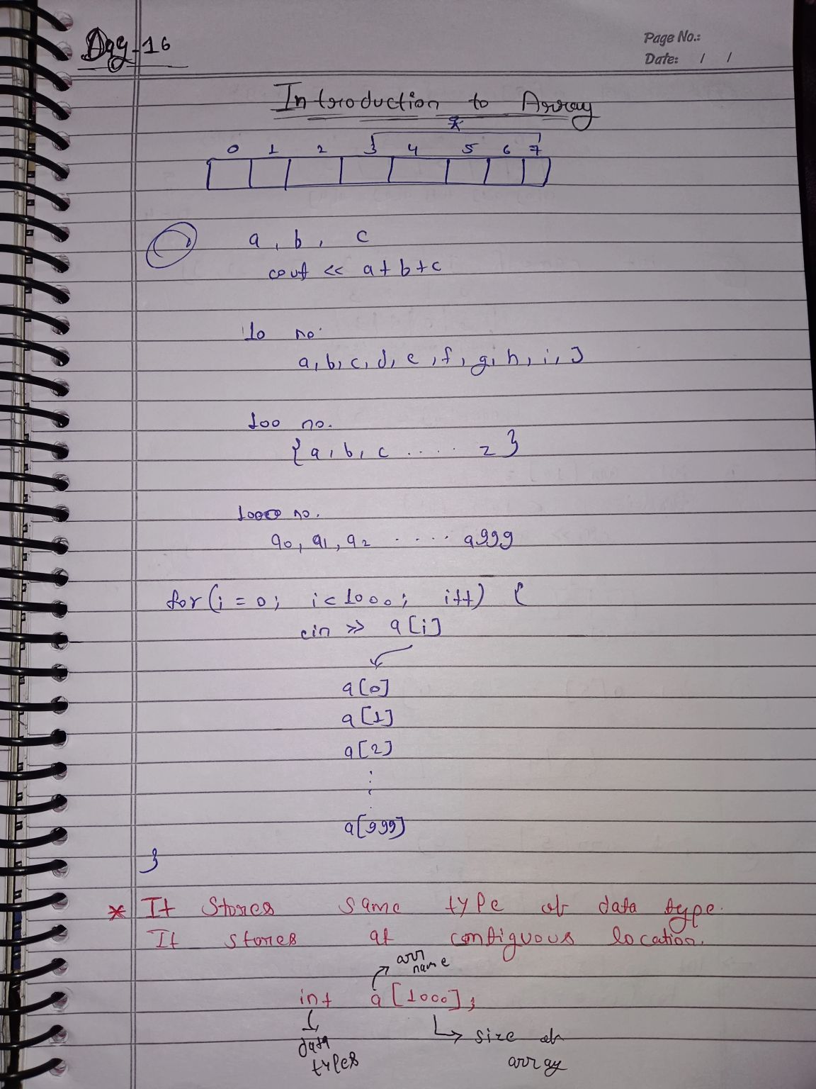 Anchal Chaturvedi on LinkedIn: #100daysofdsa #dsa #arrays #coding ... Anchal Chaturvedi on LinkedIn: #100daysofdsa #dsa #arrays #coding ...