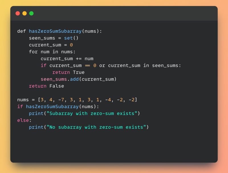 Duryab Khan on LinkedIn: #datastructures #algorithms #dsa # ... Duryab Khan on LinkedIn: #datastructures #algorithms #dsa # ...