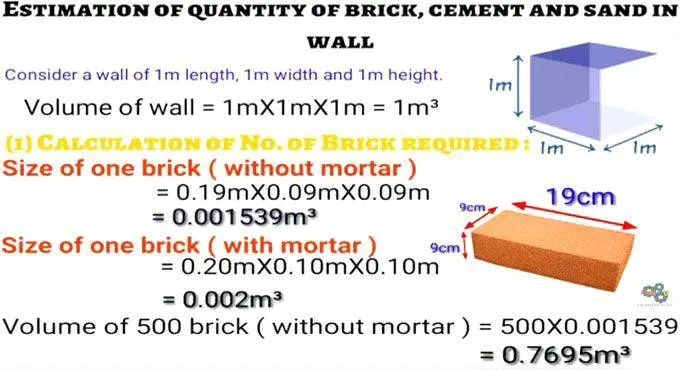 Estimation of Quantity of Bricks, cement and sand in wall 🧱 | Niranjan ... Estimation of Quantity of Bricks, cement and sand in wall 🧱 | Niranjan ...