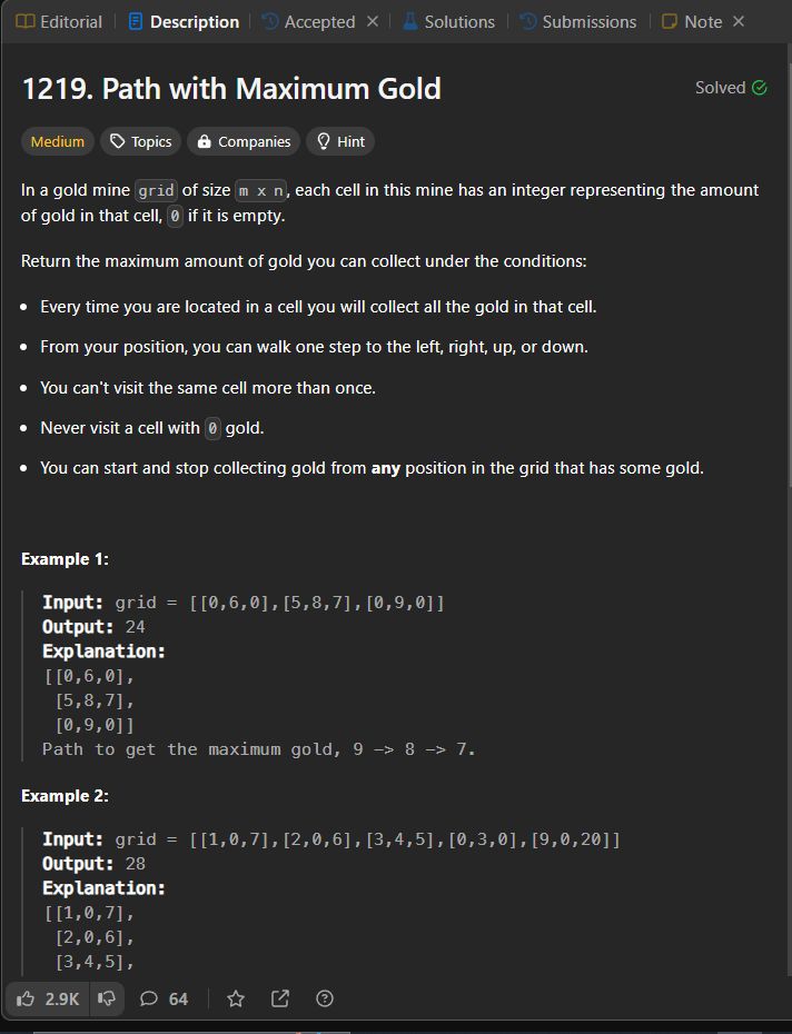 Himanchal Dasgupta on LinkedIn: #code #coding #codinglife #leetcode # ... Himanchal Dasgupta on LinkedIn: #code #coding #codinglife #leetcode # ...