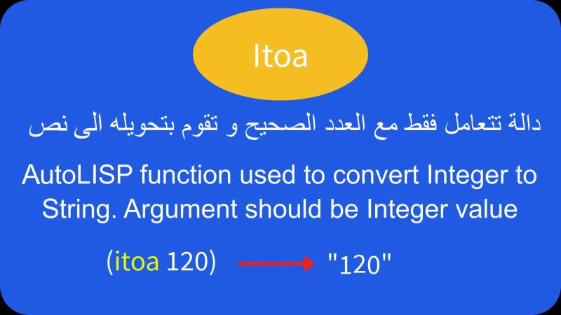 Mohamed Elsayed on LinkedIn: #autolisp #visuallisp #autocad Mohamed Elsayed on LinkedIn: #autolisp #visuallisp #autocad
