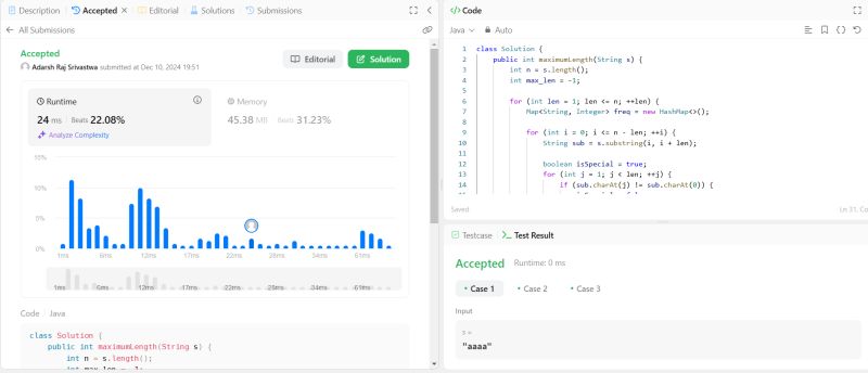 Adarsh raj srivastwa on LinkedIn: #coding #programming #javacoding # ... Adarsh raj srivastwa on LinkedIn: #coding #programming #javacoding # ...