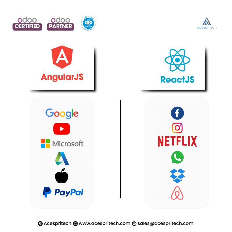 Acespritech Solutions Pvt Ltd on LinkedIn: #angular #angularjs #google ... Acespritech Solutions Pvt Ltd on LinkedIn: #angular #angularjs #google ...