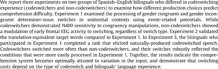 #codeswitching #bilingualmind #researchinsights | Maziar Yazdanpanah ... #codeswitching #bilingualmind #researchinsights | Maziar Yazdanpanah ...
