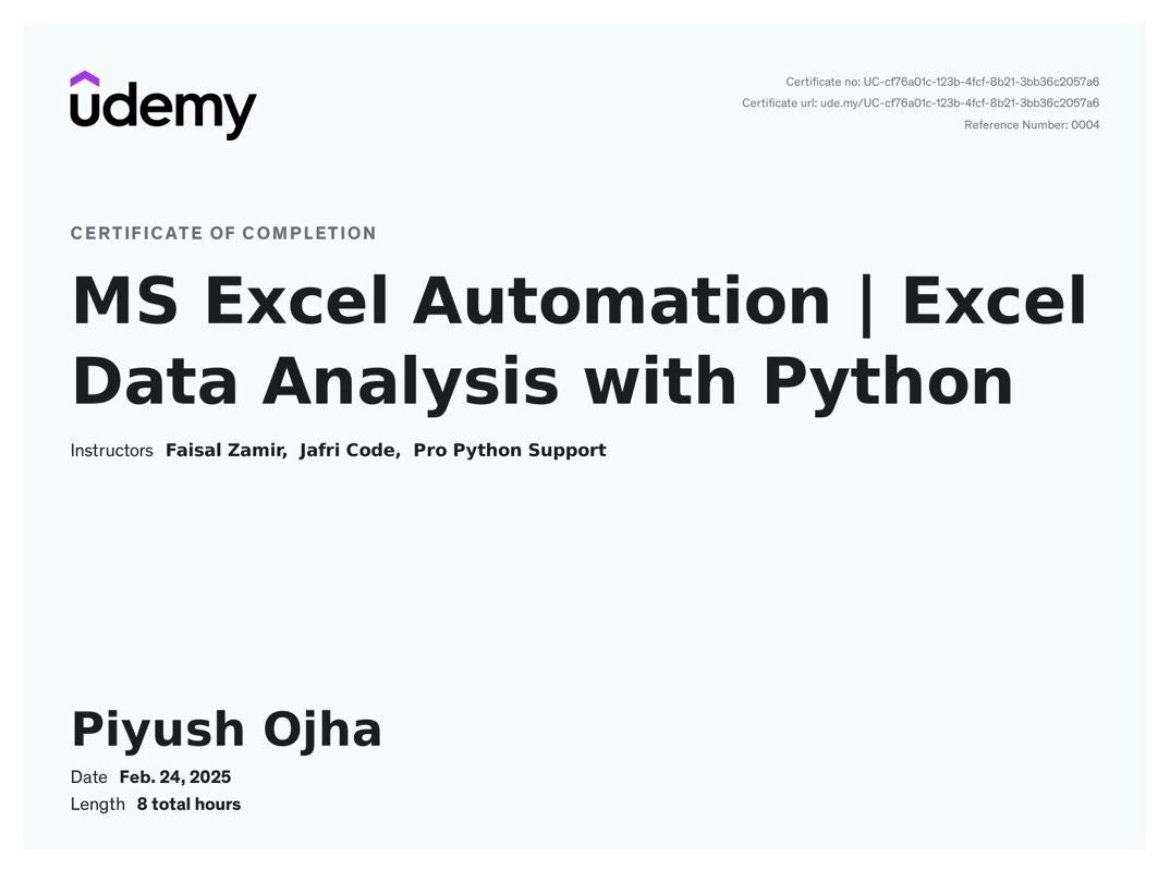Piyush Ojha on LinkedIn: #python #dataanalysis #excelautomation # ... Piyush Ojha on LinkedIn: #python #dataanalysis #excelautomation # ...