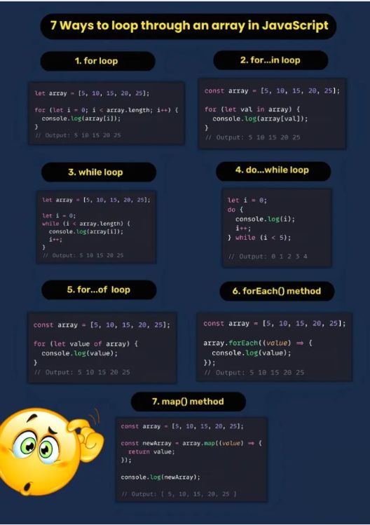Rahish - on LinkedIn: #javascript #javascriptdeveloper #javascriptlearning Rahish - on LinkedIn: #javascript #javascriptdeveloper #javascriptlearning