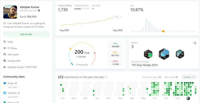 Abhijeet kumar on LinkedIn: #leetcode #codingjourney #problemsolving # ... Abhijeet kumar on LinkedIn: #leetcode #codingjourney #problemsolving # ...